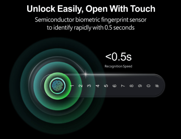 Pametna kvaka – Bluetooth Card Fingerprint PIN - Smart Systems